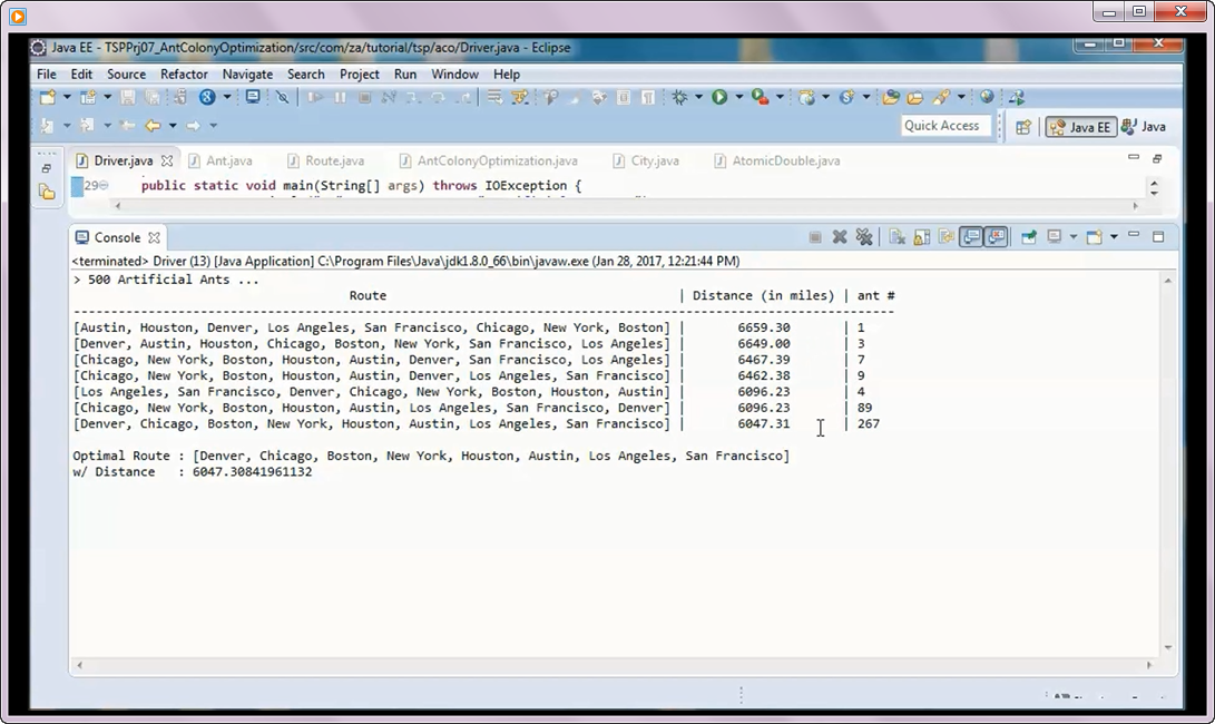 Prototype Project Ant Colony Optimization Aco Java Traveling Salesman Problem Tsp