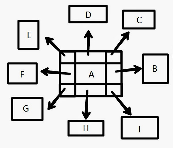 Contoh program queue dengan linked list - toovalue Contoh program queue dengan linked list - toovalue