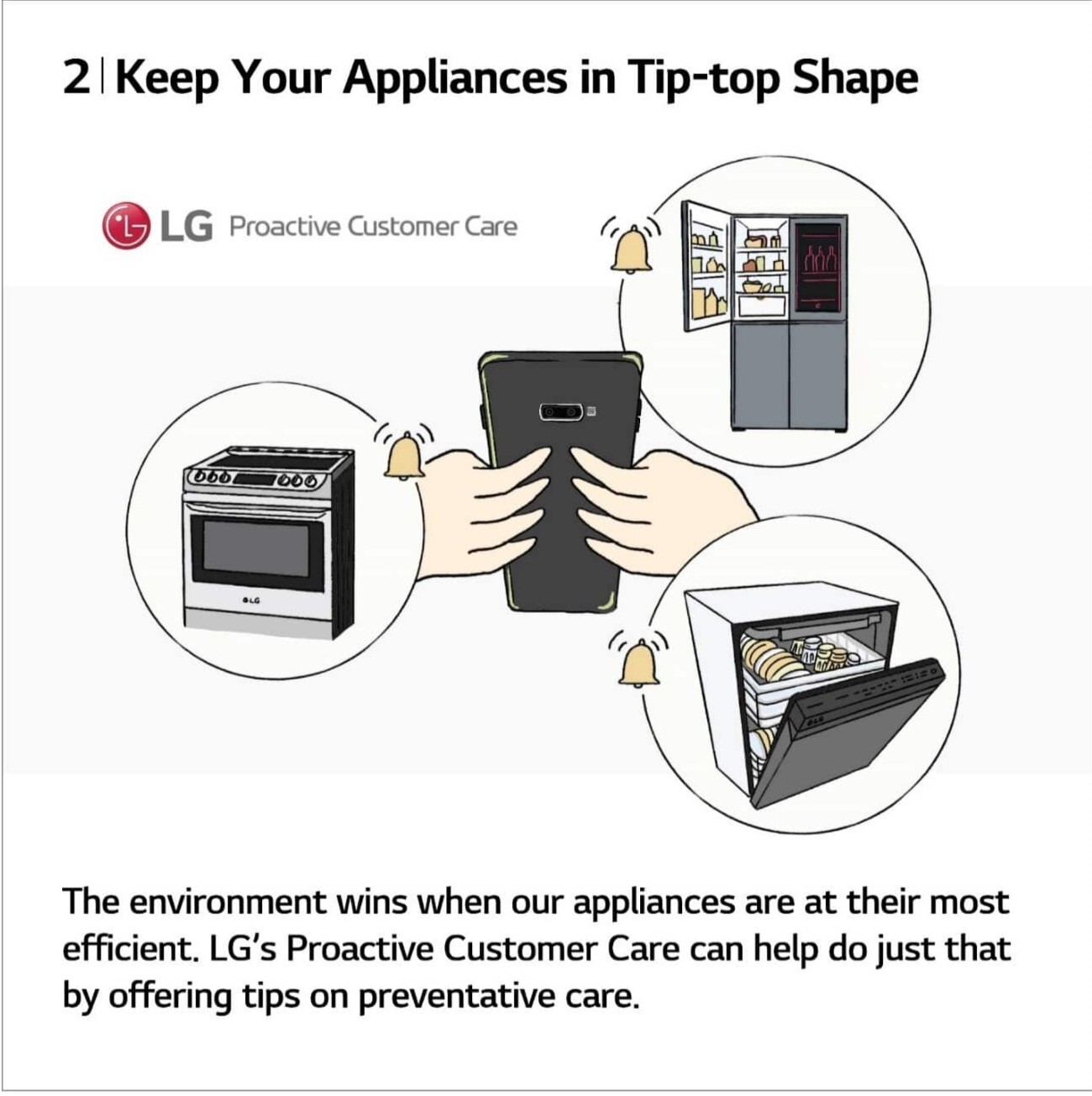 How Smart Appliances Can Help Save Energy and the Planet