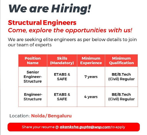 Structural Engineer site engineer jobs near , design engineer, Quantity ...
