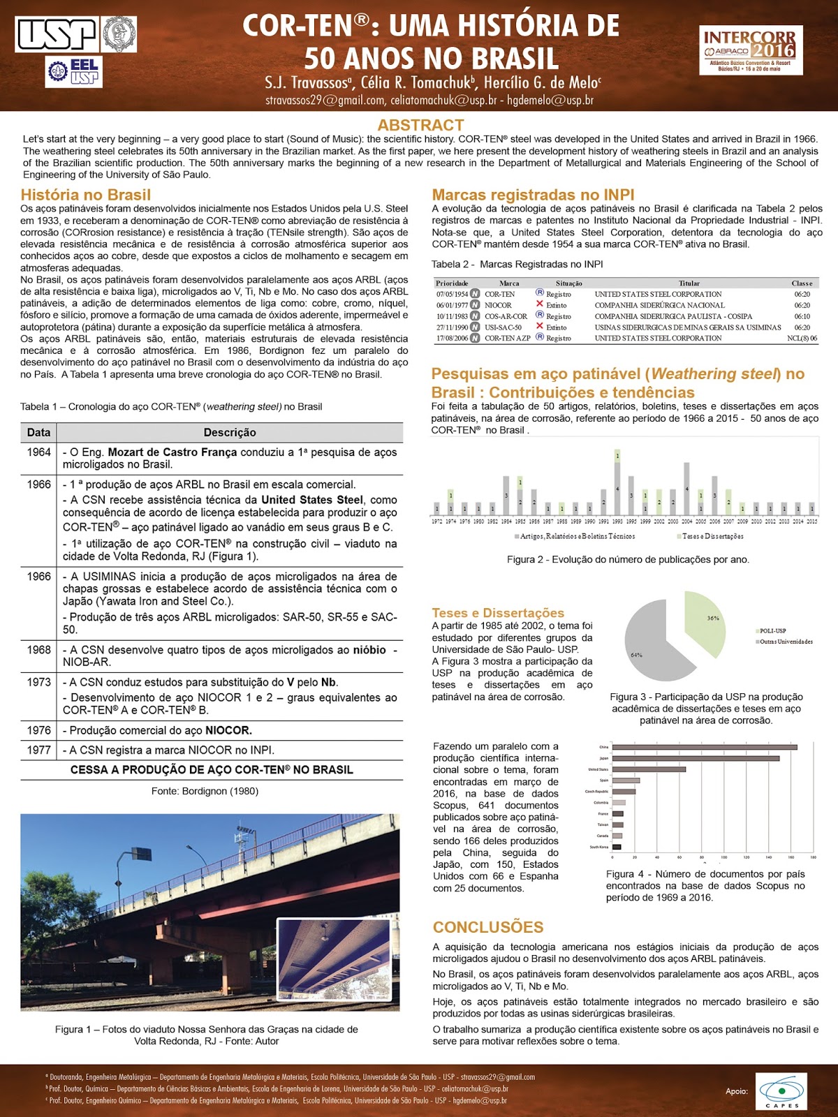 Como Fazer um Banner para Congresso Científico