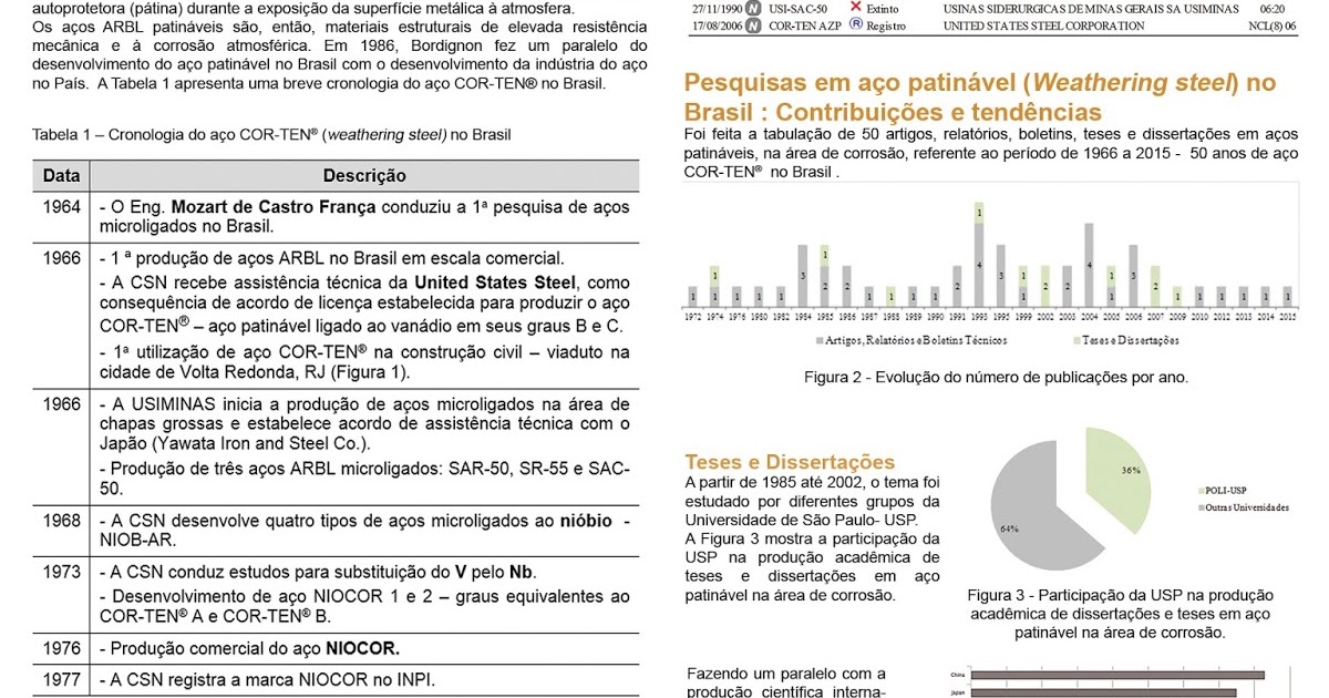 Como Fazer um Banner para Congresso Científico