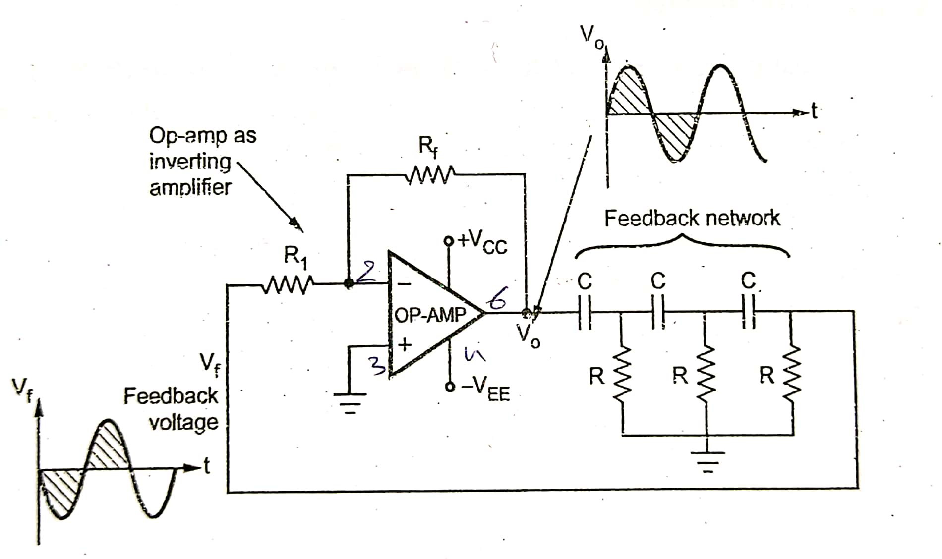 R-C Phase Shift Oscillator
