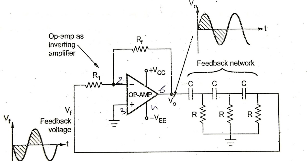 R-C Phase Shift Oscillator