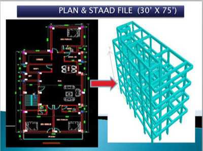 STAAD PRO DESIGN EXAMPLES | STAAD PRO DESIGN EXAMPLES FOR COMPLETE ...