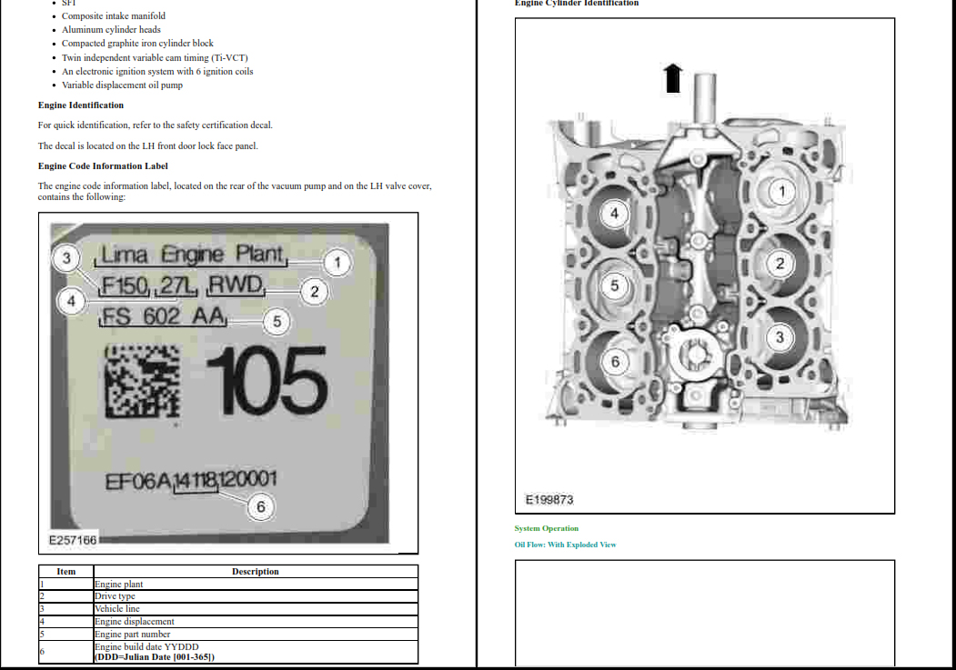 Manual De Taller Ford F-150 Raptor 2018-2020 Ingles - Manuales De Mecanica