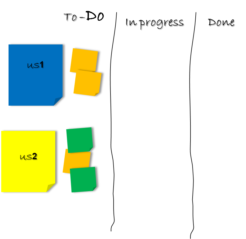 Your Family, Agile, and You: Scrum for everyone! What is scrum In a ...