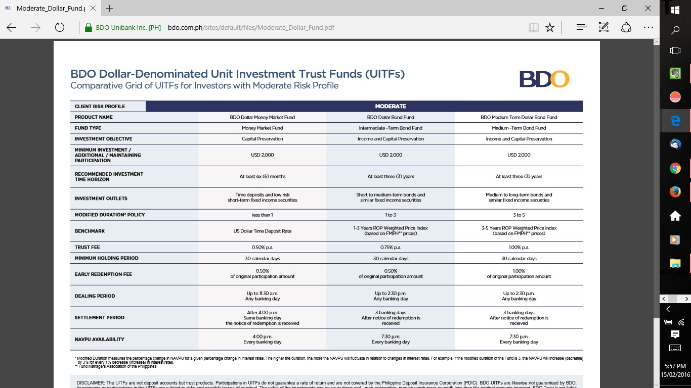 BDO UITF First Impression SavingsPinay SavingsPinay PH Personal BDO UITF First Impression SavingsPinay SavingsPinay PH Personal