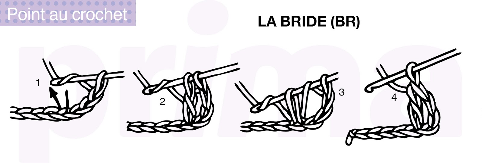 Crochet et tricot facile avec explications: Pull tricot point ajouré bleu