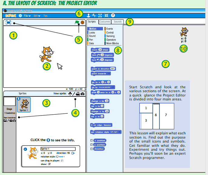 Scratch Camp Tubbercurry