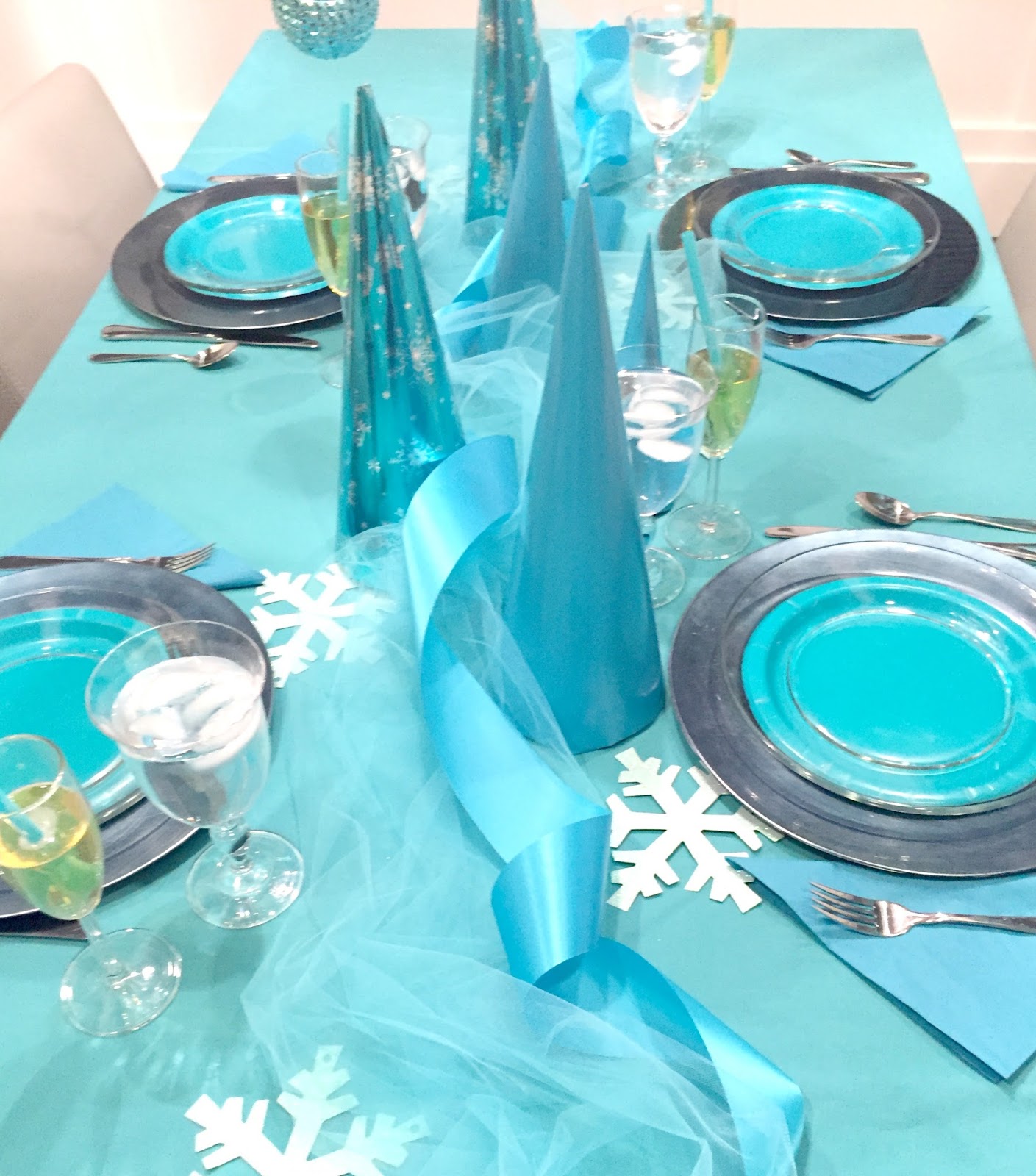 Turquoise Sweet 16 Theme