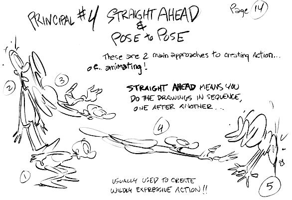 AIW Animation Principles: Mr. Basic and Animation Basics