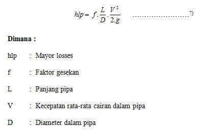 Belajar lewat tutorial: Head Tekanan Lanjutan Head Pompa