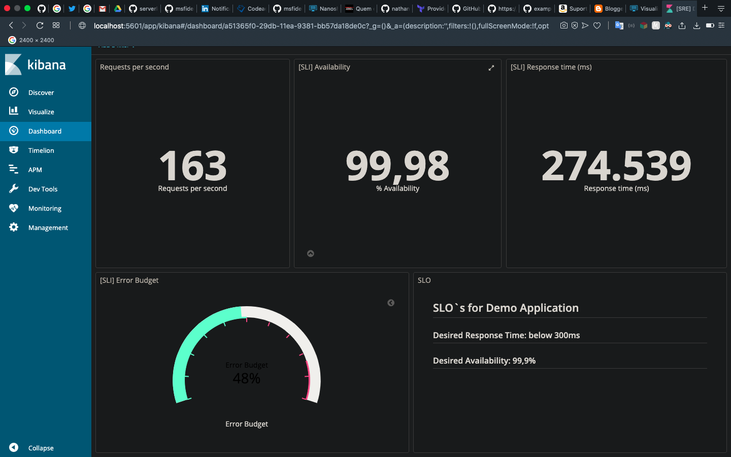 SLI's, SLA's e SLO's :: Não sabe por onde começar com suas métricas ...