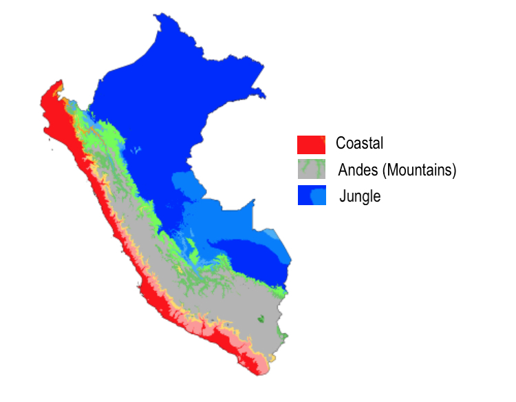 NephiCode: A Look at the Andes Mountains