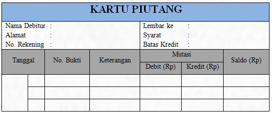 Bahan Ajar Kelas XII AK 1: PIUTANG