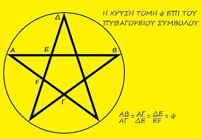 ΑΚΑΝΘΟΧΟΙΡΟΣ: Η ΠΕΝΤΑΛΦΑ,ΟΙ ΑΡΧΑΙΟΙ ΕΛΛΗΝΕΣ ΚΑΙ Ο ΠΥΘΑΓΟΡΑΣ