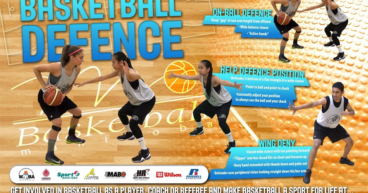 Basketball Skills Poster Series - Basketball Defense - Basketball Manitoba