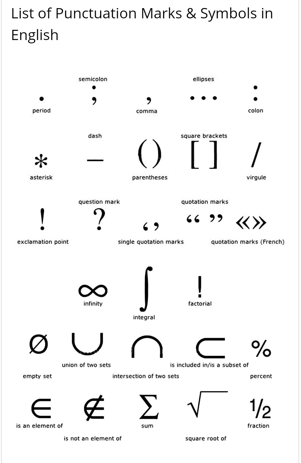 Punctuation Symbols
