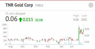 Kirill Klip: Powered By Tesla Energy rEVolution: Why Gold And Green ...