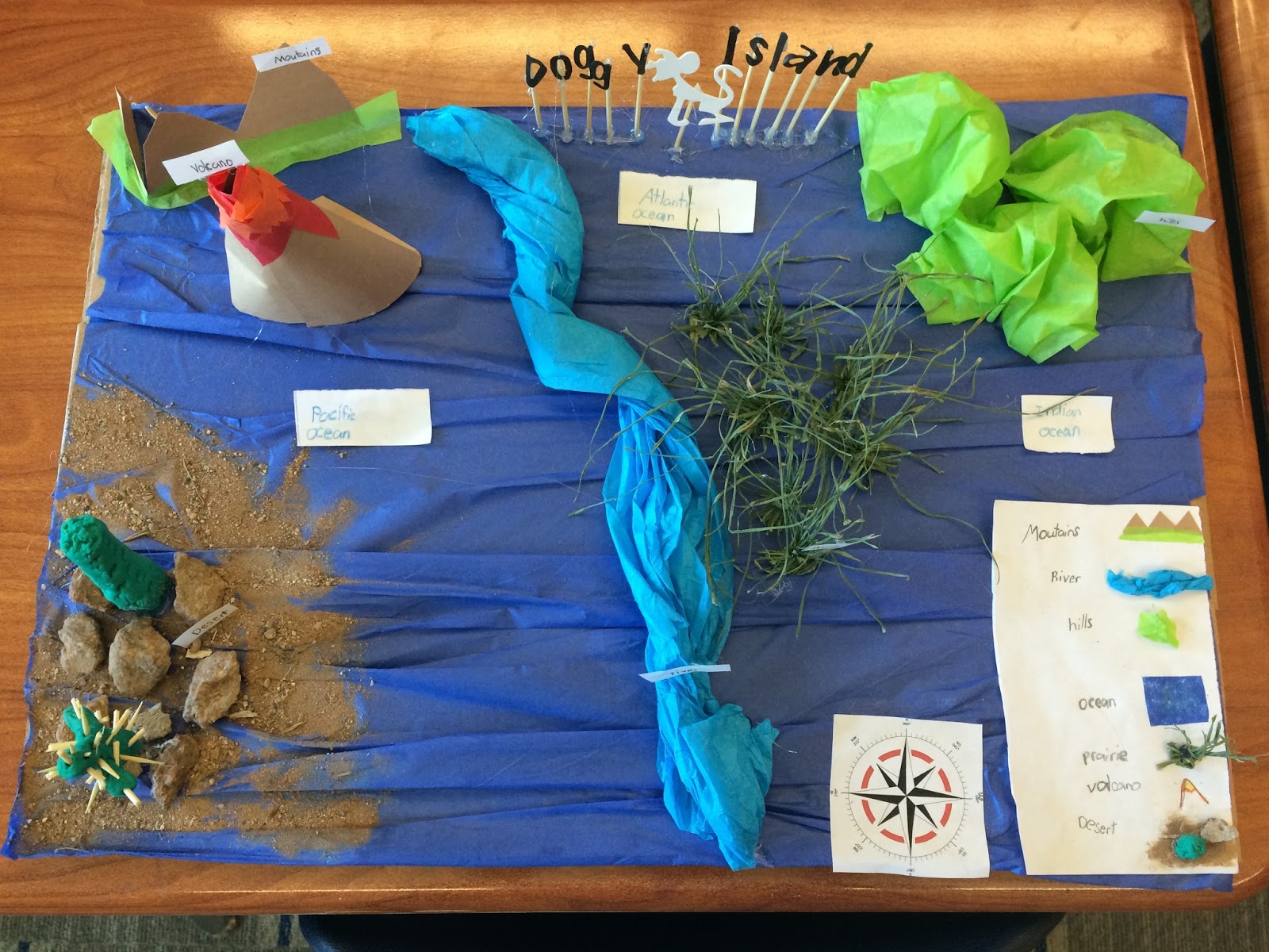 Mrs. Ellingson's Second Grade: Island Project Pictures!