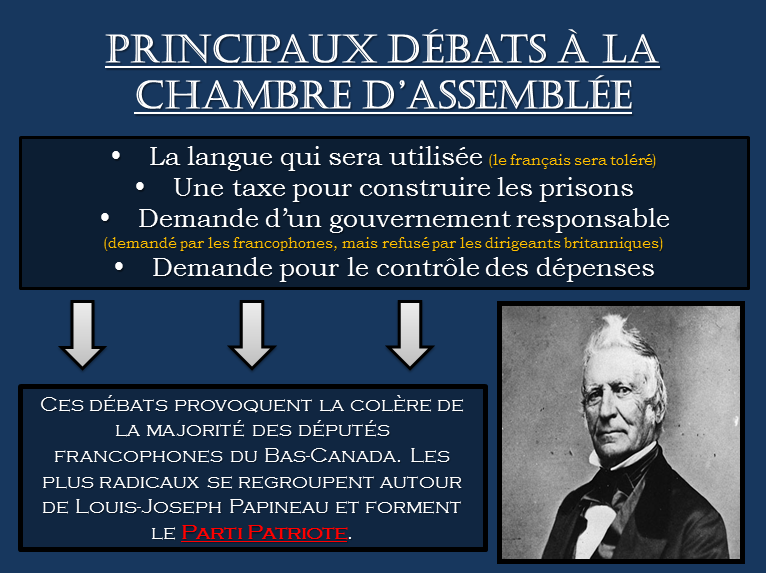 TICs / TAC / TOE: 1791 : Acte constitutionnel & parlementarisme