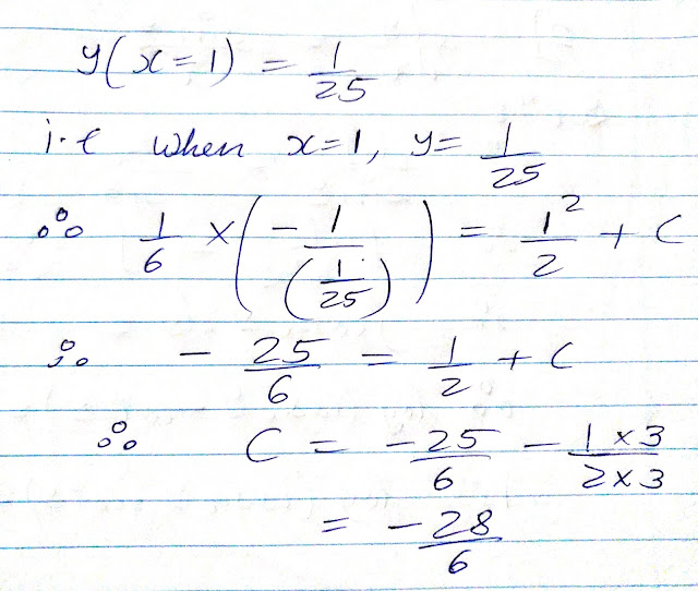 Variable Separable Method For Solving Differential Equations