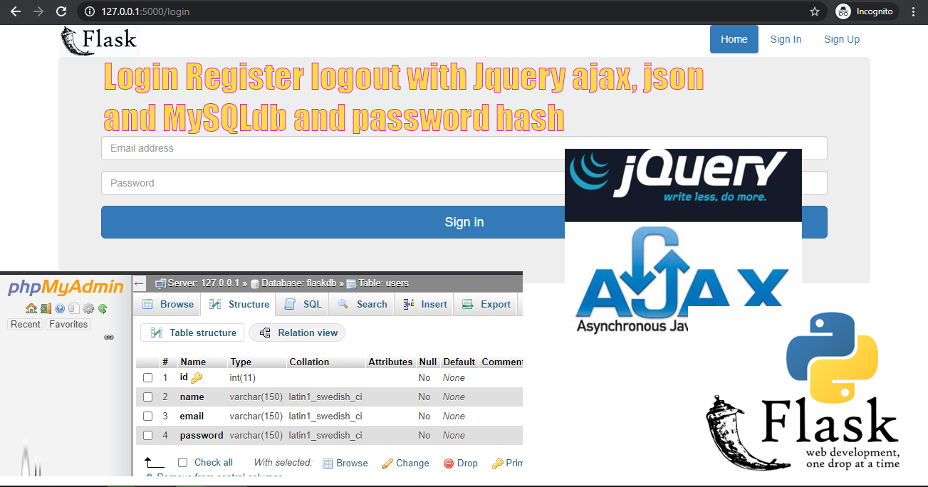Python Flask MongoDB Login Register Logout With Jquery Ajax And python-flask-mongodb-login-register-logout-with-jquery-ajax-and