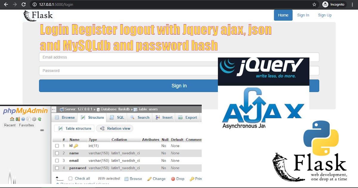 Python Flask MongoDB Login Register logout with Jquery ajax and ...