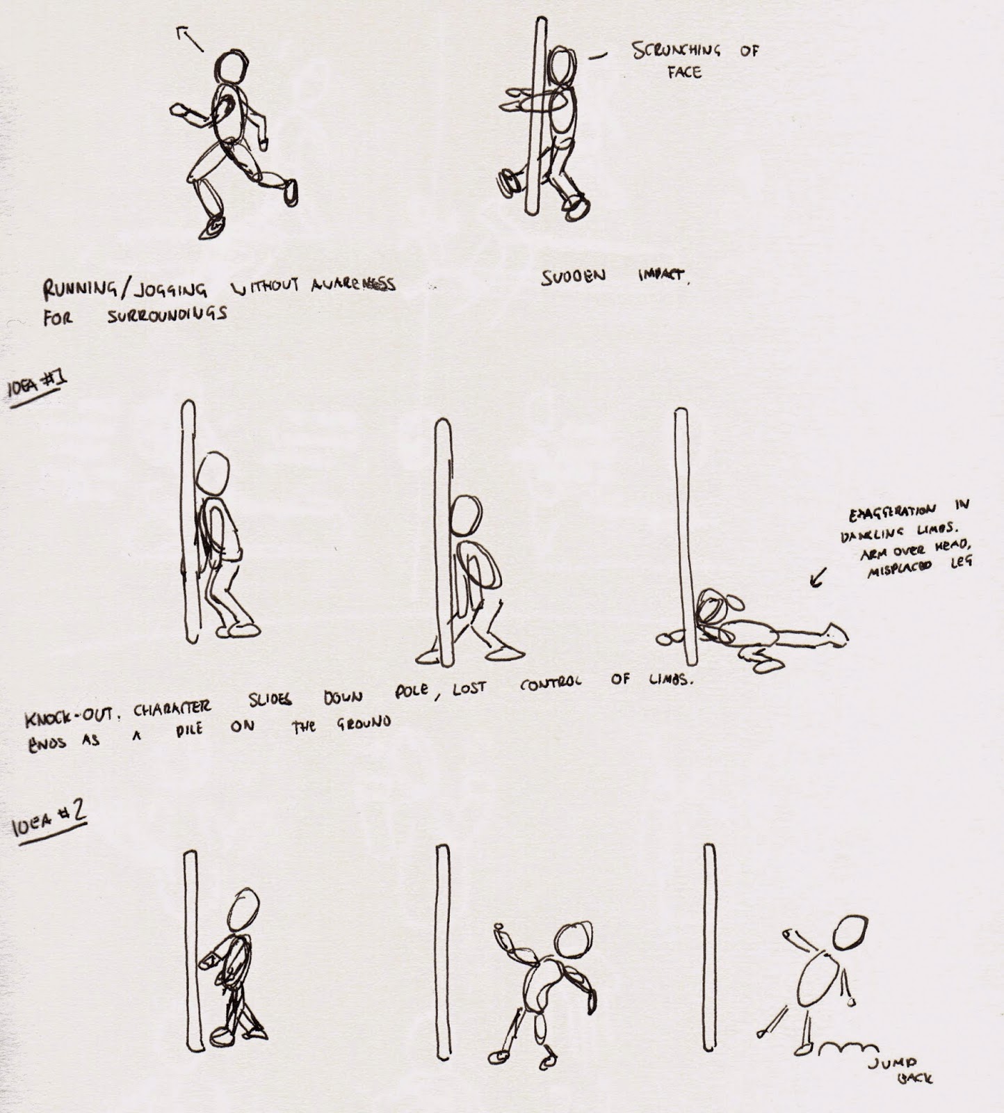 Computer Arts Practice: Concepting Story Ideas - Walking into Pole