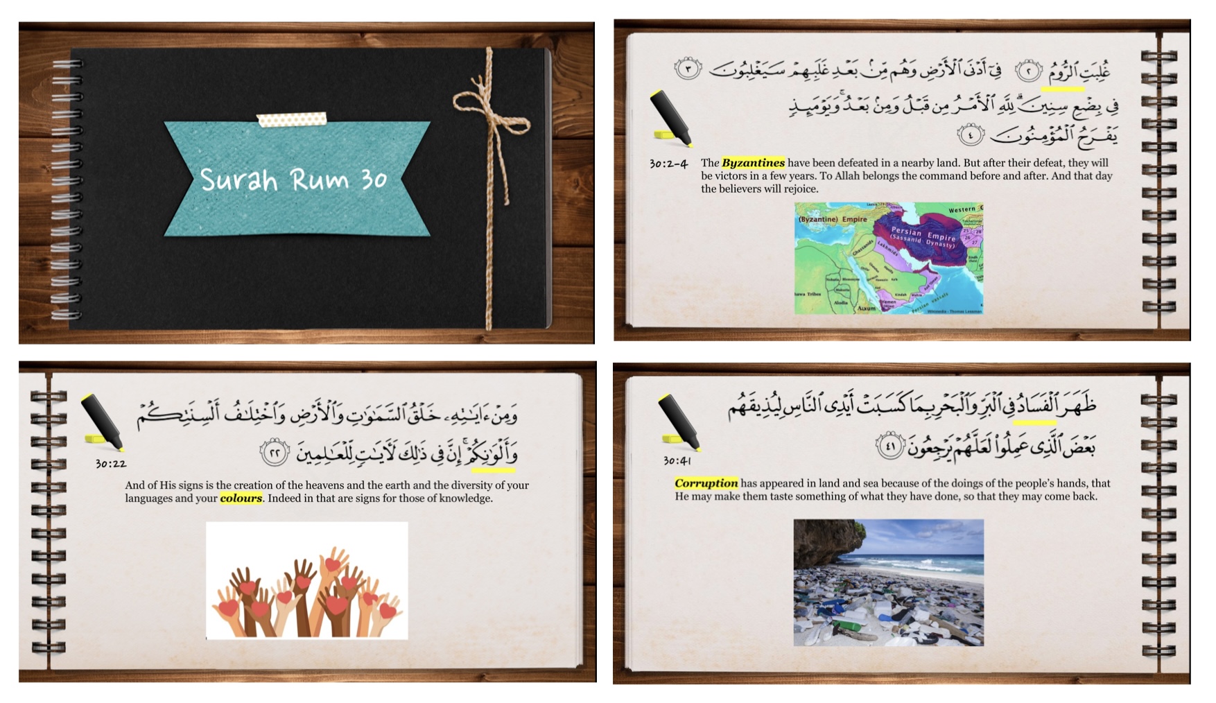 Quranic Highlights: Surah Al Rum 30 | Islam From the Start