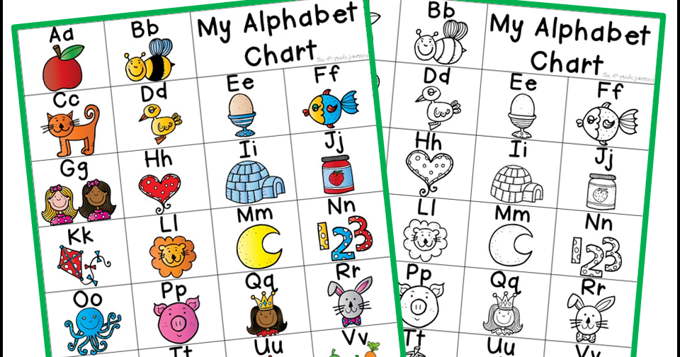 The {4th Grade} Journey: Alphabet Charts--Freebie!