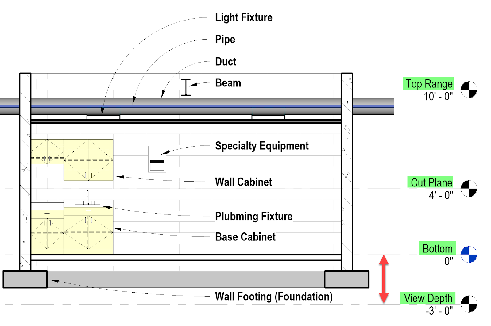 BIM Chapters Revit Basics View Range Plus Discipline bim-chapters-revit-basics-view-range-plus-discipline