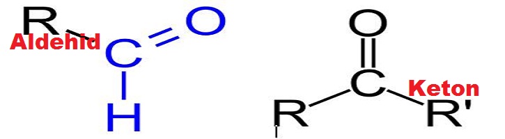 Mengenal Lebih Dekat Aldehid dan Keton