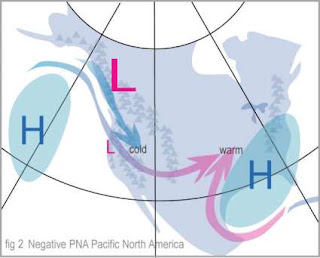 The Weather Centre: 11/10/11