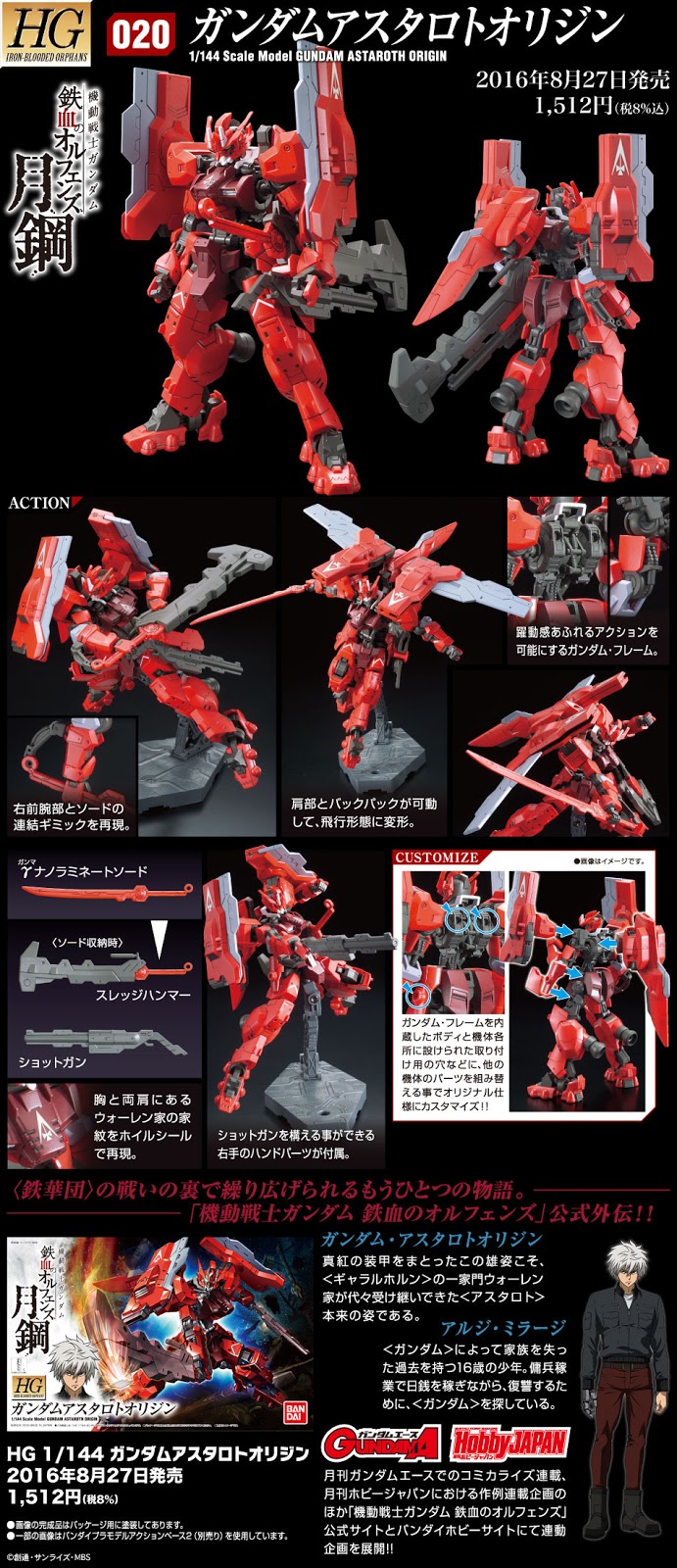 HG 1/144 Gundam Astaroth Origin - Release Info, Box art and Official Images