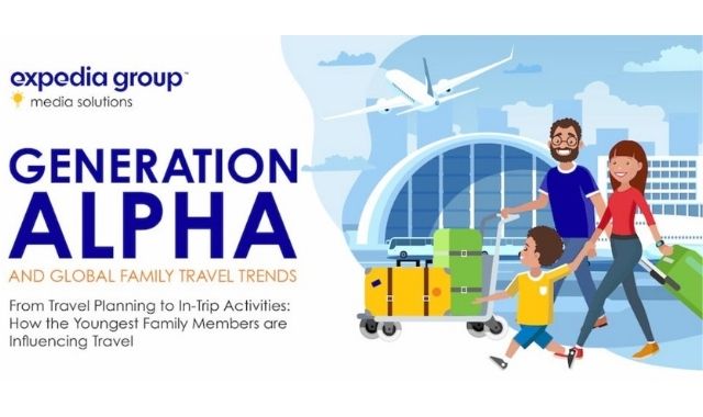 How Generation Alpha is Influencing Leisure Family Travel #Infographic ...