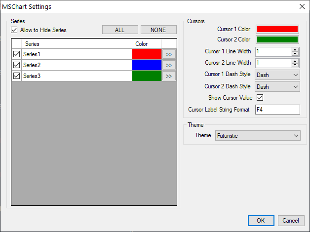 What's new in Microsoft Chart Control (MSChart) Extension Version 3
