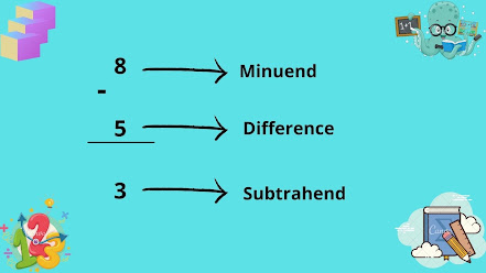 Bilingual Education Proposal - Mathematics. Centro Docente Rafael Tello ...
