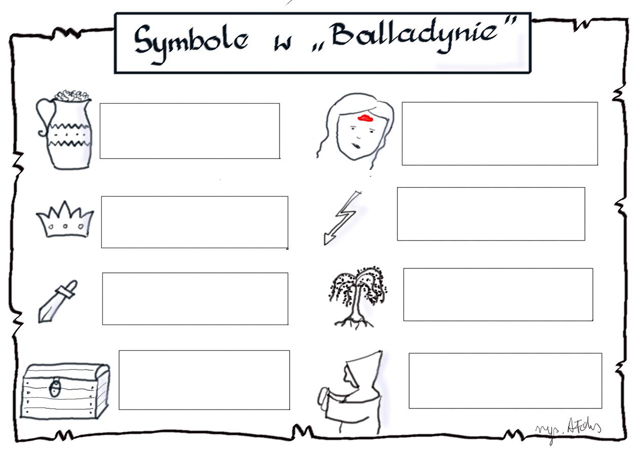 Refleksje dyplomowanej: Karta pracy - "Balladyna" Juliusza Słowackiego