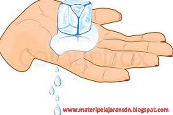 Pemanasan dan pendinginan yang dapat menyebabkan perubahan pada benda ...