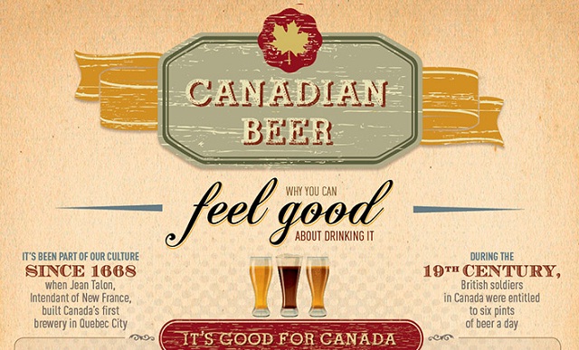 Canadian Beer #infographic - Visualistan