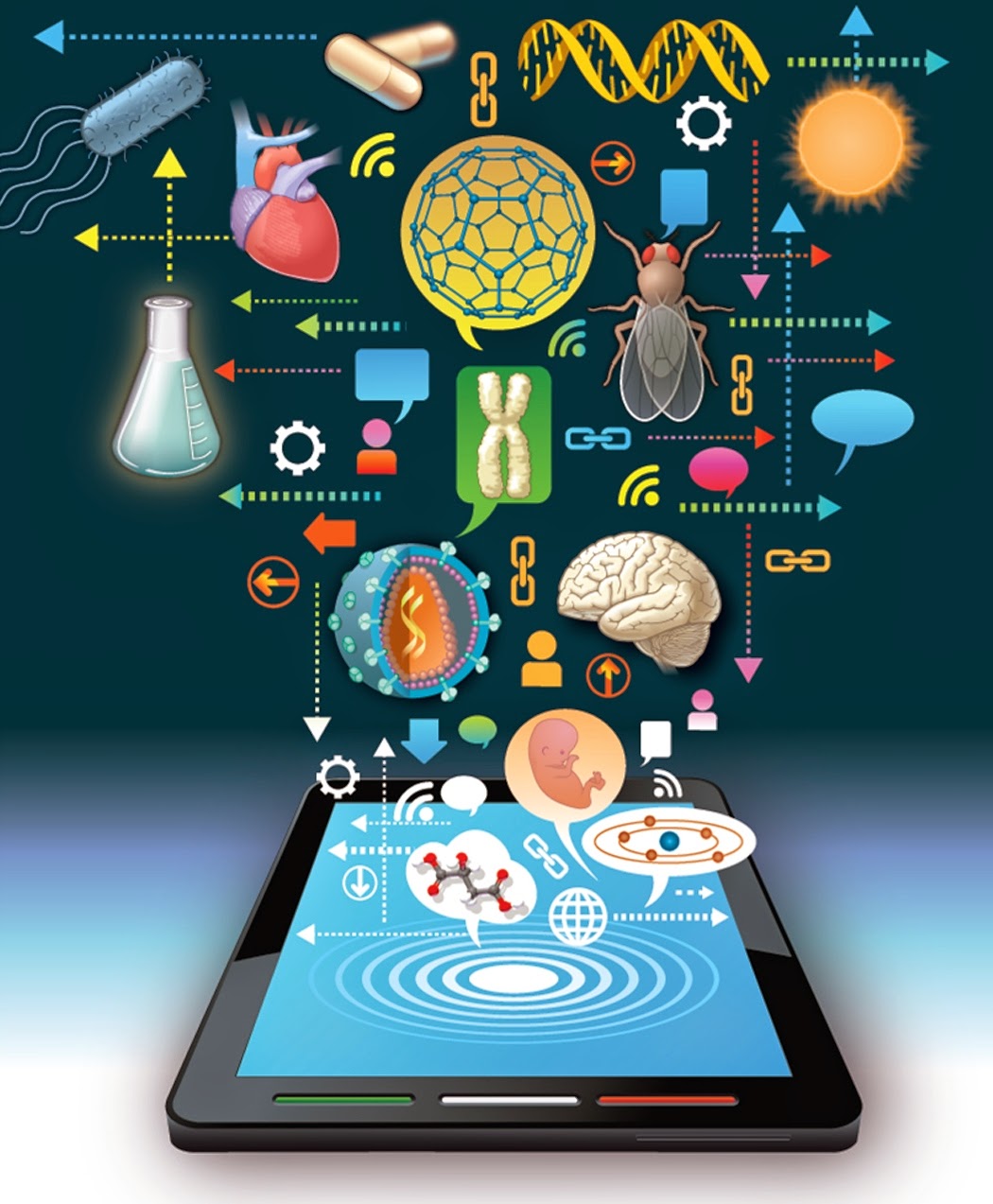 Características de la ciencia y la tecnología: Características de la ...