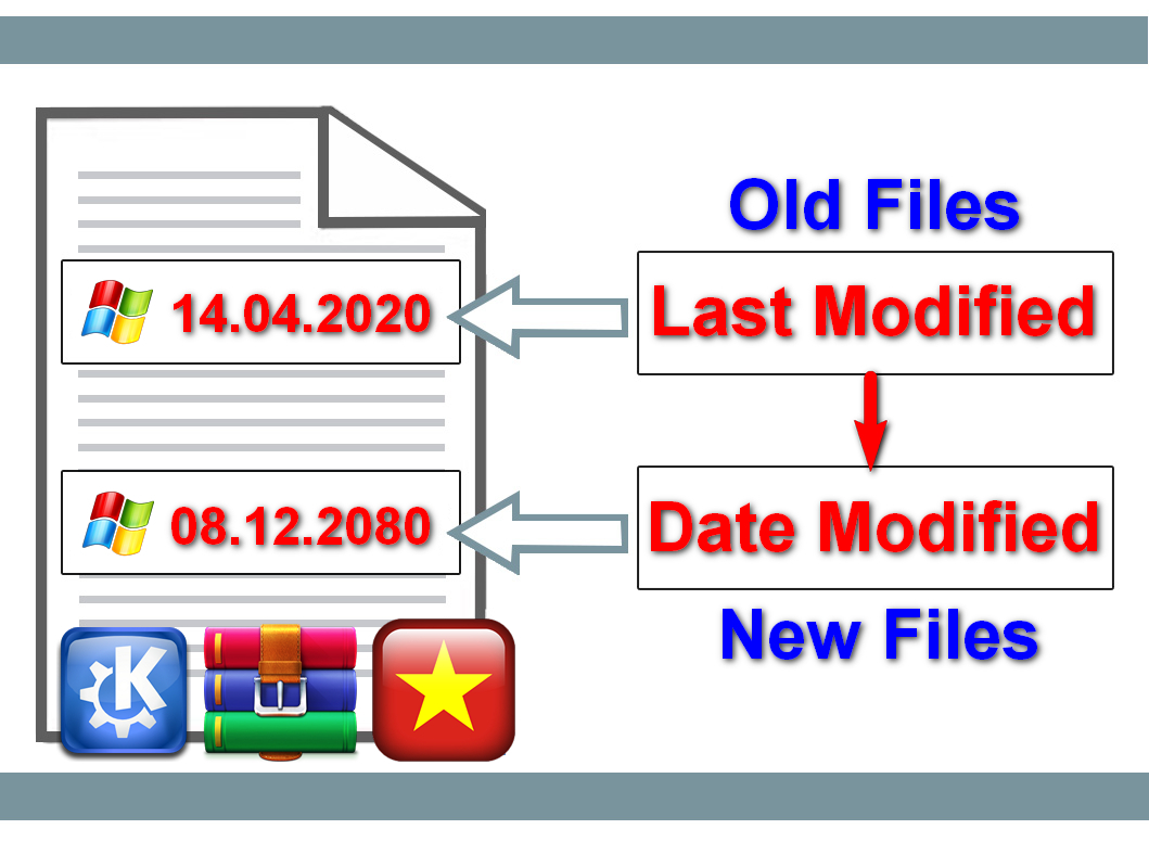 Th Thu t Thay i Date Modified Ng y T o M c nh C a File B t K V th-thu-t-thay-i-date-modified-ng-y-t-o-m-c-nh-c-a-file-b-t-k-v