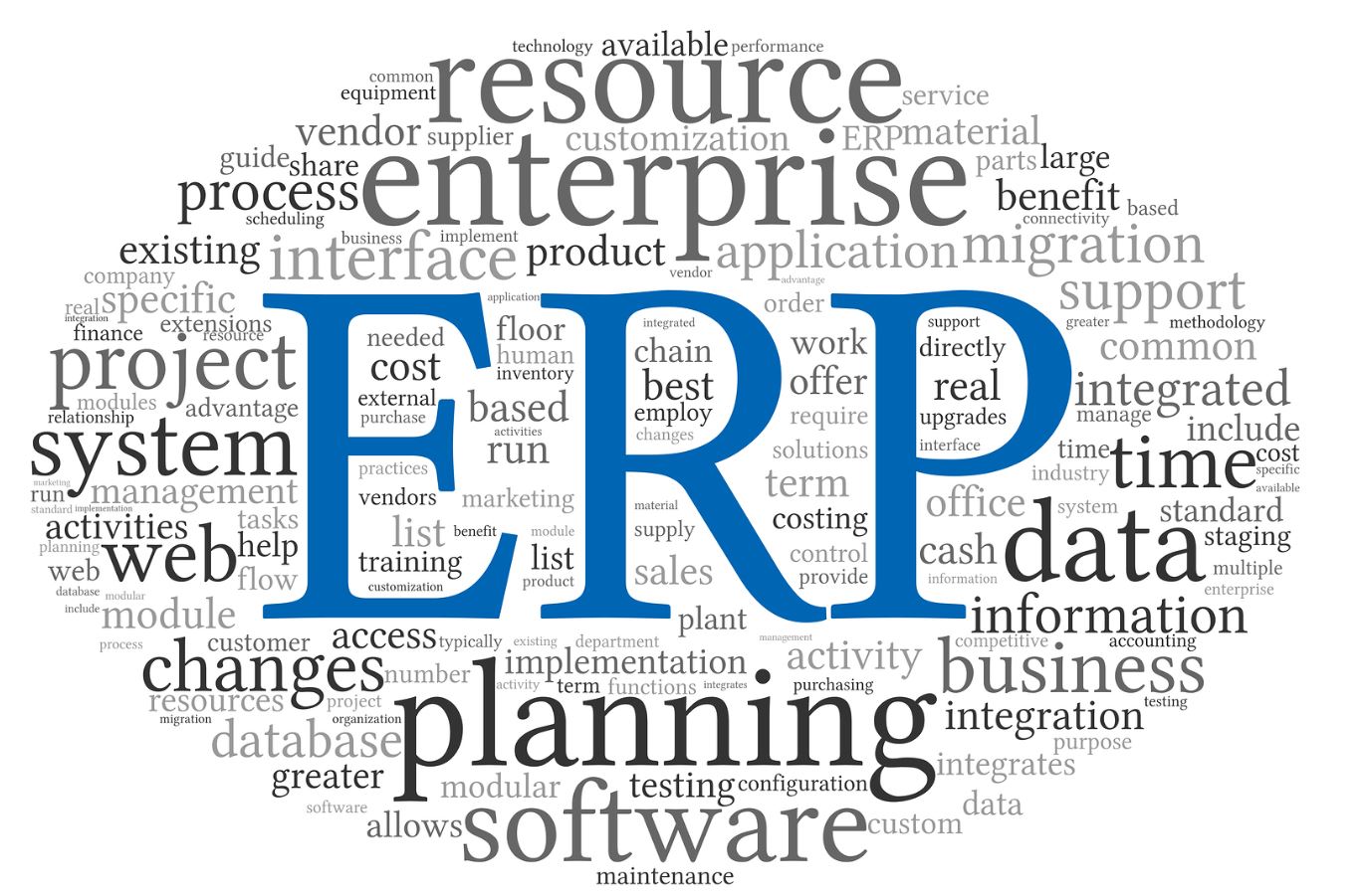 Supply Chain made simple