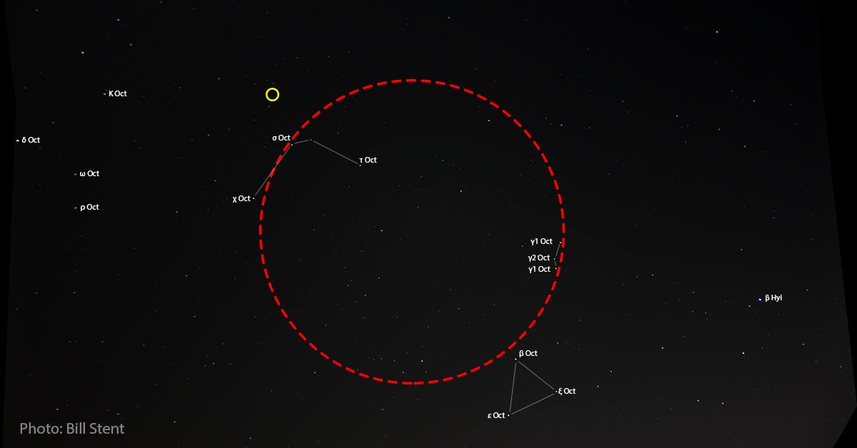 Finding Sigma Octantis