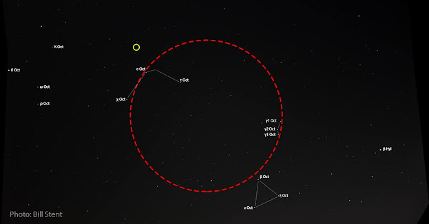 Finding Sigma Octantis