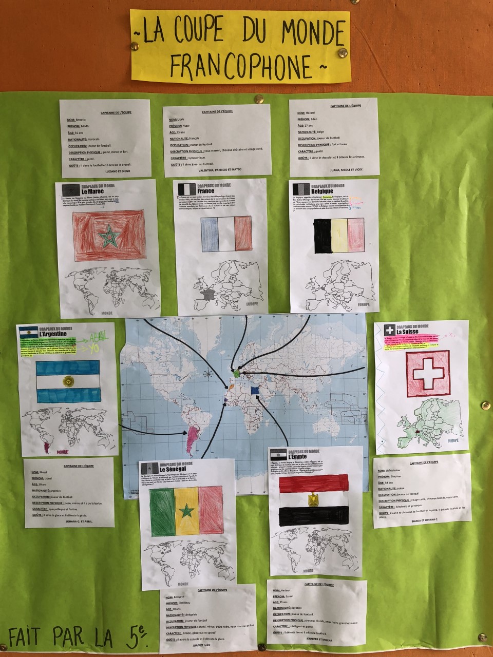 Escuelas Plurilingües Francés: La Coupe du monde francophone.