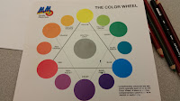 The Road to Art Education-Learning to Teaching : Color Theory