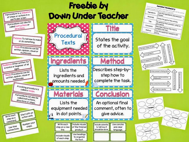 Text Types: Tempat Belajar Text Procedure Paling Komplit